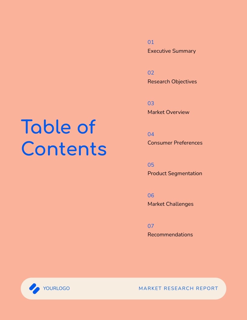 Pharma Market Research Report Template | Visme