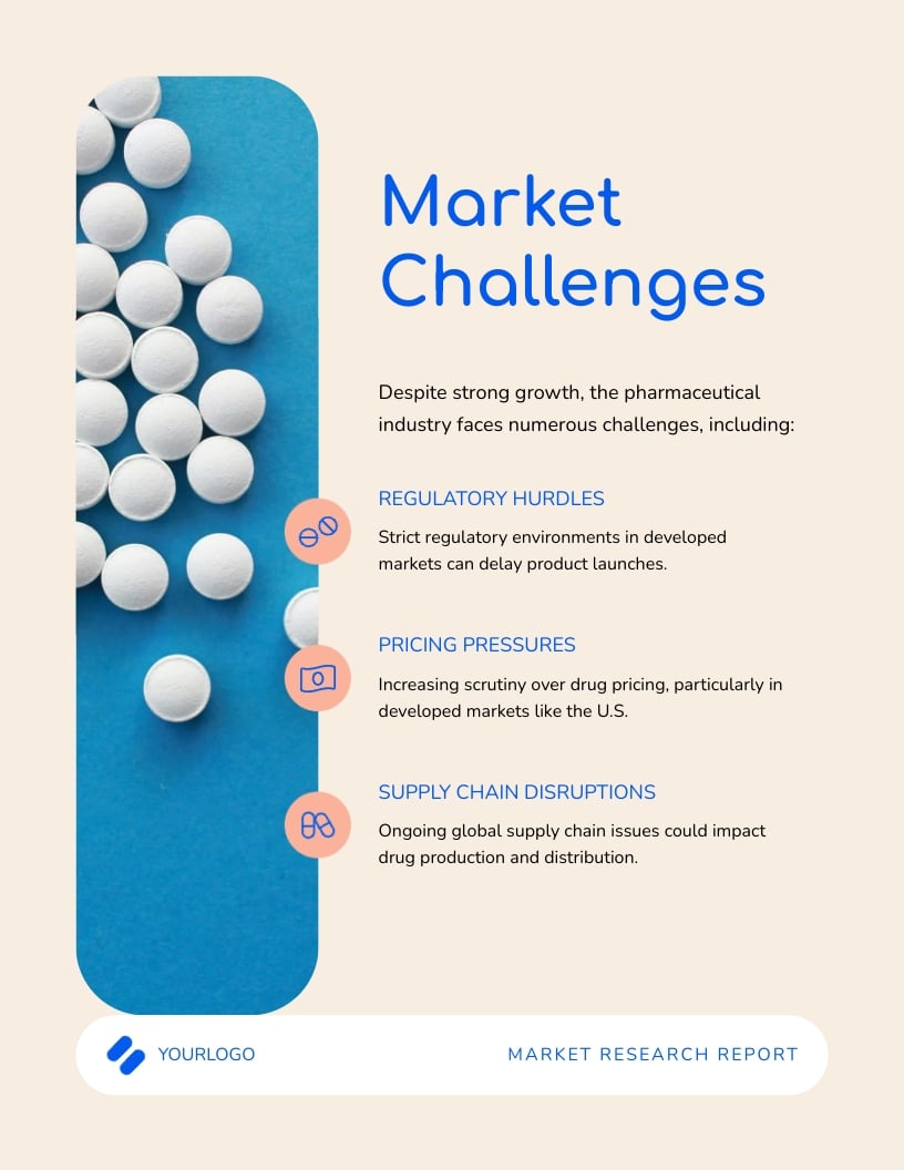 Pharma Market Research Report Template | Visme