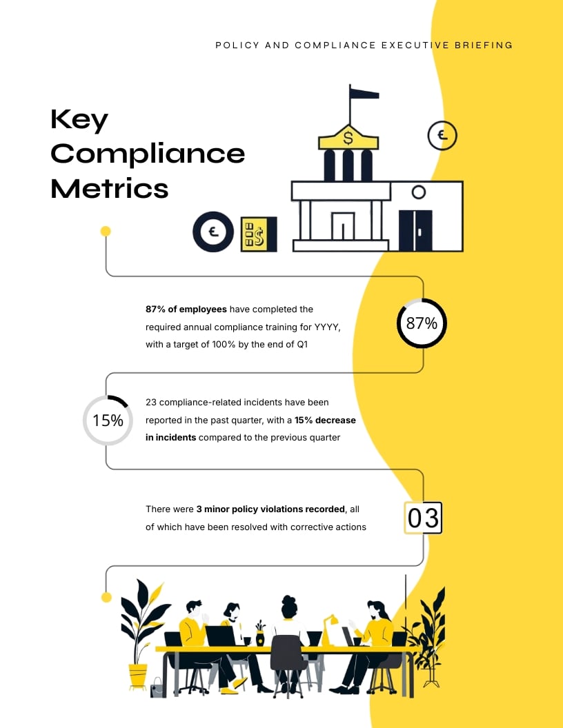 Policy and Compliance Executive Briefing Report Template | Visme