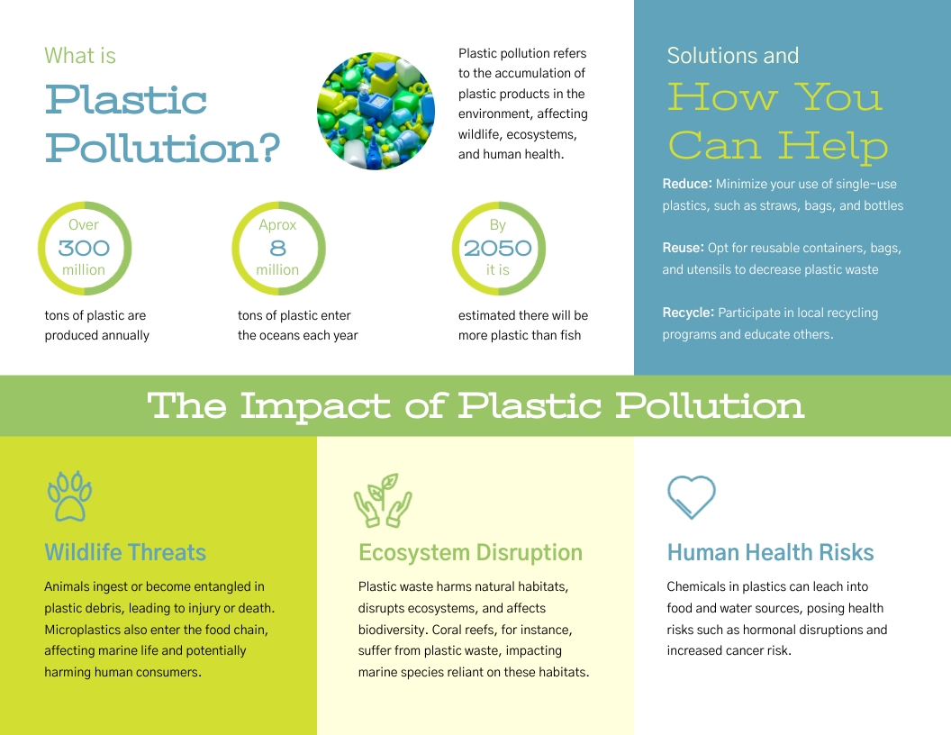 Pollution Brochure Template | Visme