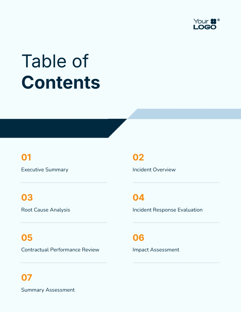Post Incident Vendor Review Report Template | Visme