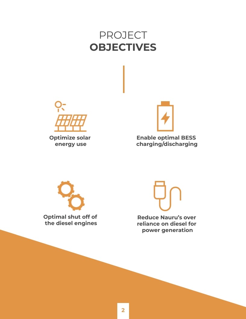 Power Generation - Project Plan Template | Visme