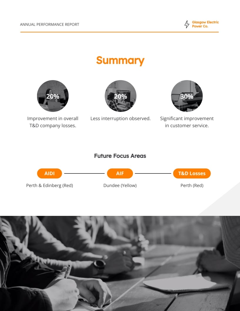Power Transmission Performance Report Template | Visme