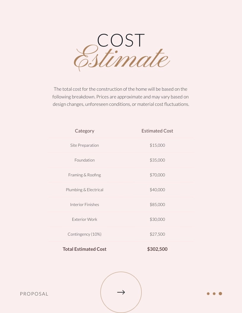 Printable Construction Proposal Template | Visme