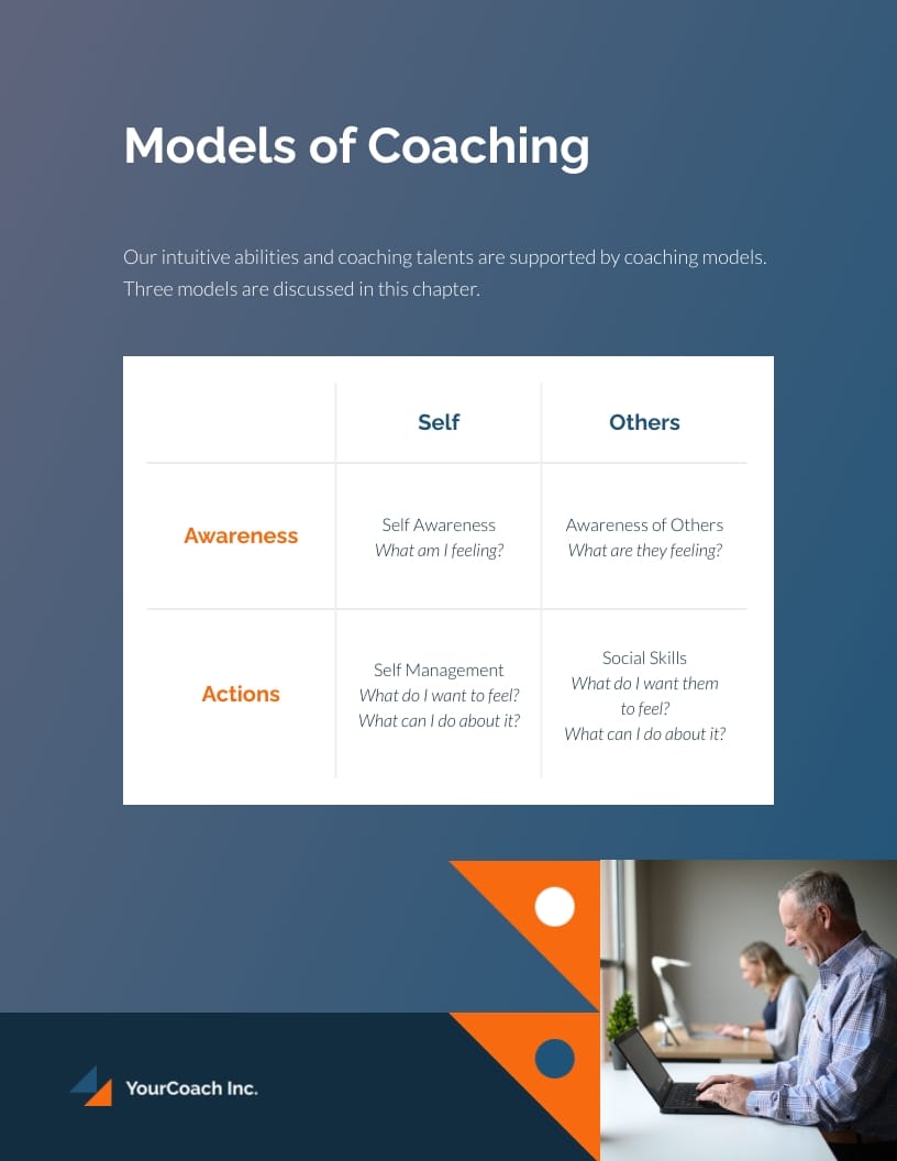 Private Coaching Ebook Template | Visme