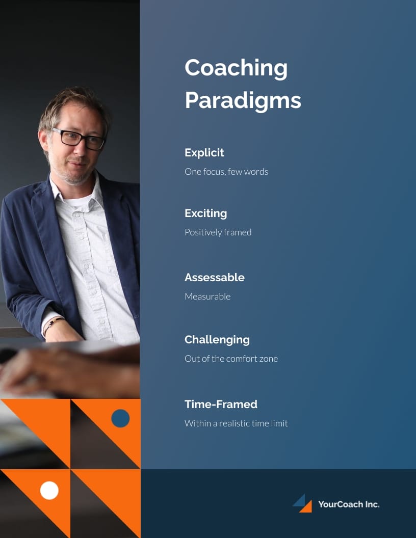 Private Coaching Ebook Template | Visme