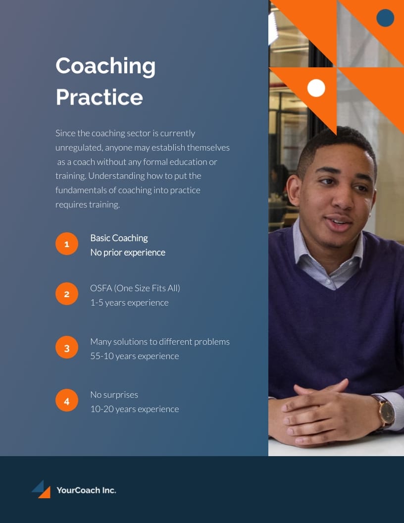 Private Coaching Ebook Template | Visme