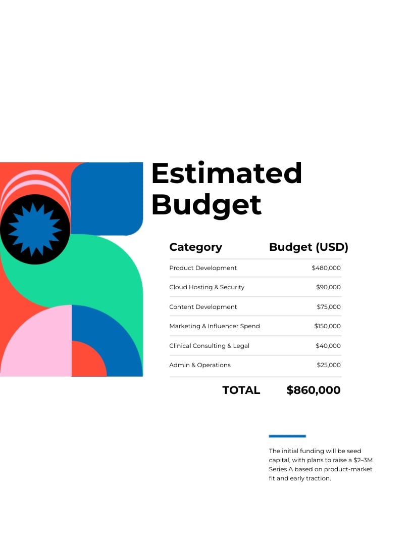 Product Development Project Plan Template | Visme