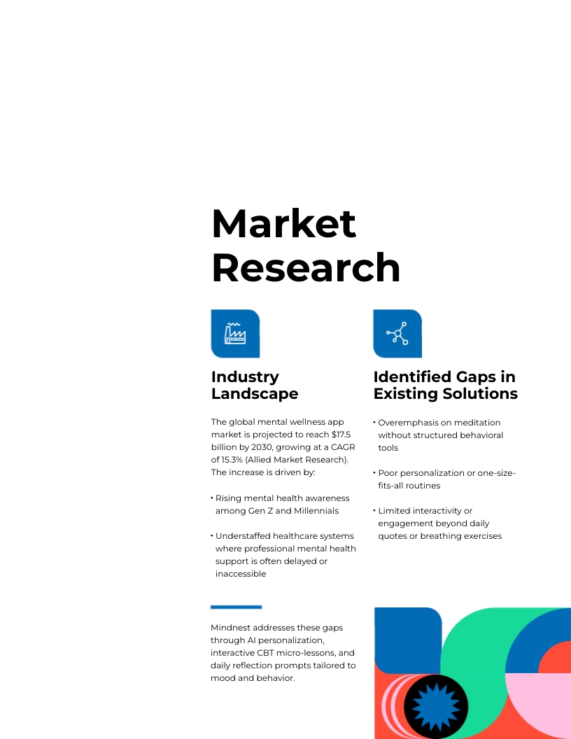 Product Development Project Plan Template | Visme