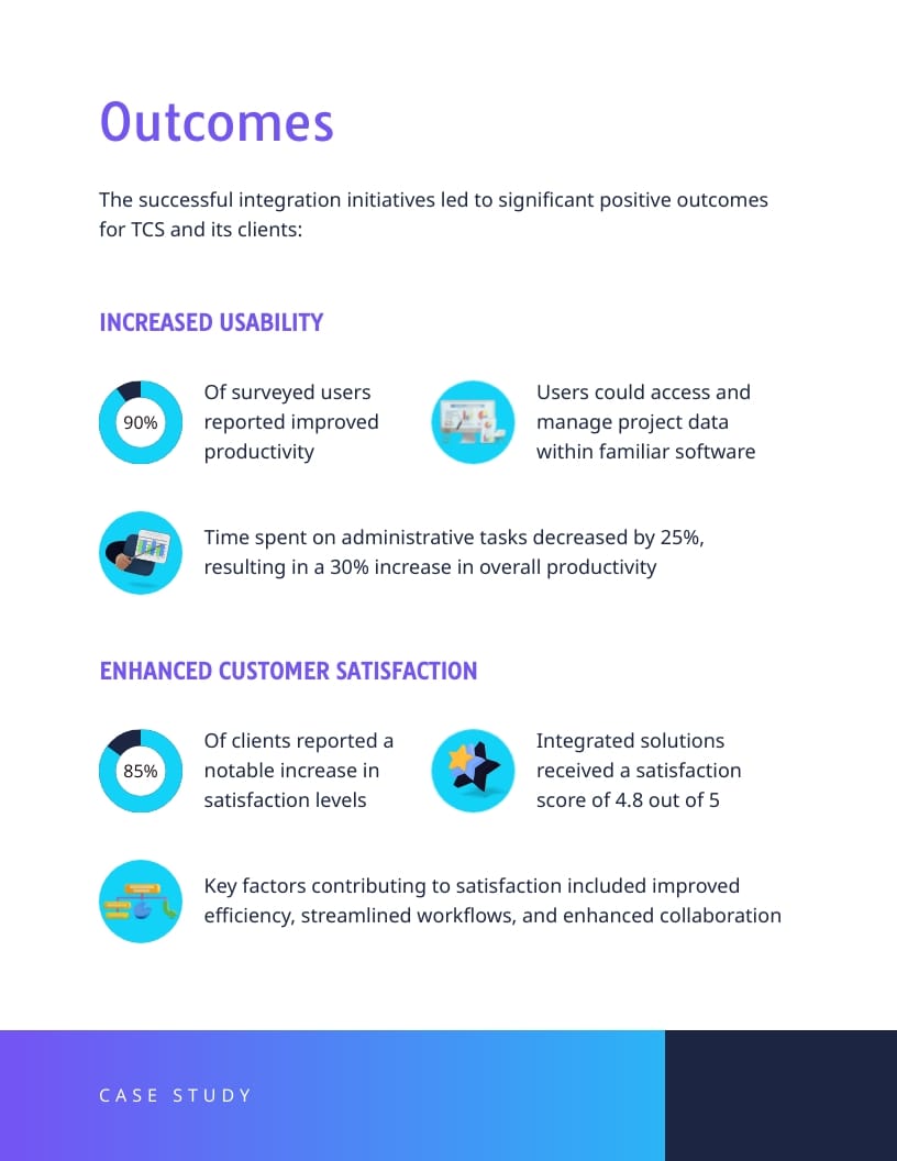 Product Integration Case Study Template | Visme