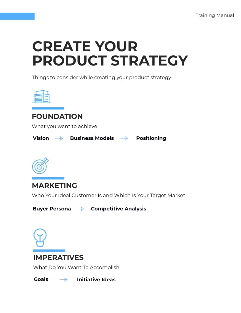 Product Manager Training Manual Template | Visme