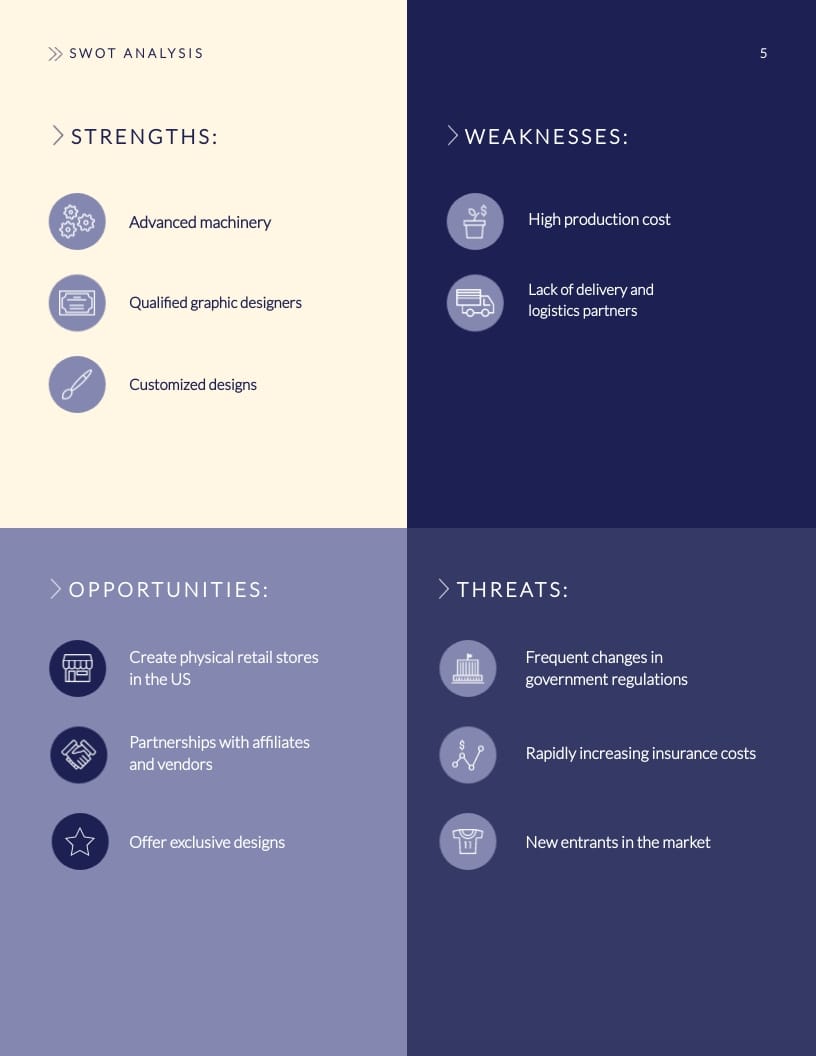 Product - Marketing Plan Template | Visme