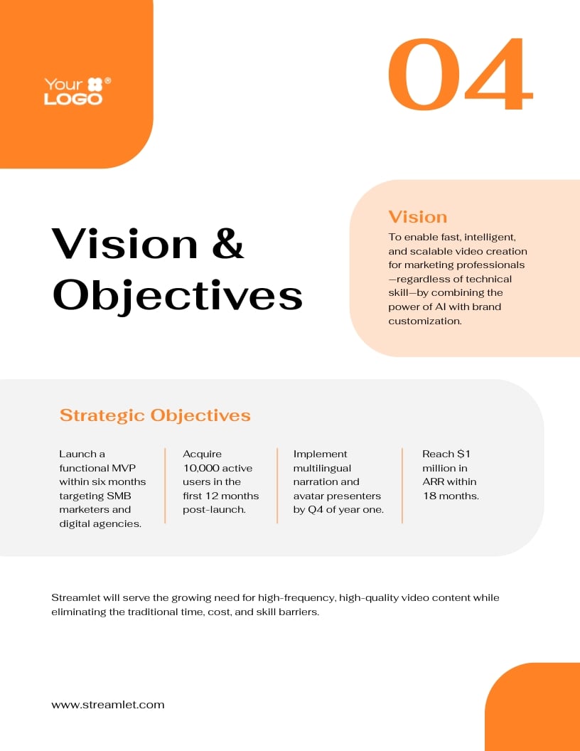 Product Plan Roadmap Template | Visme