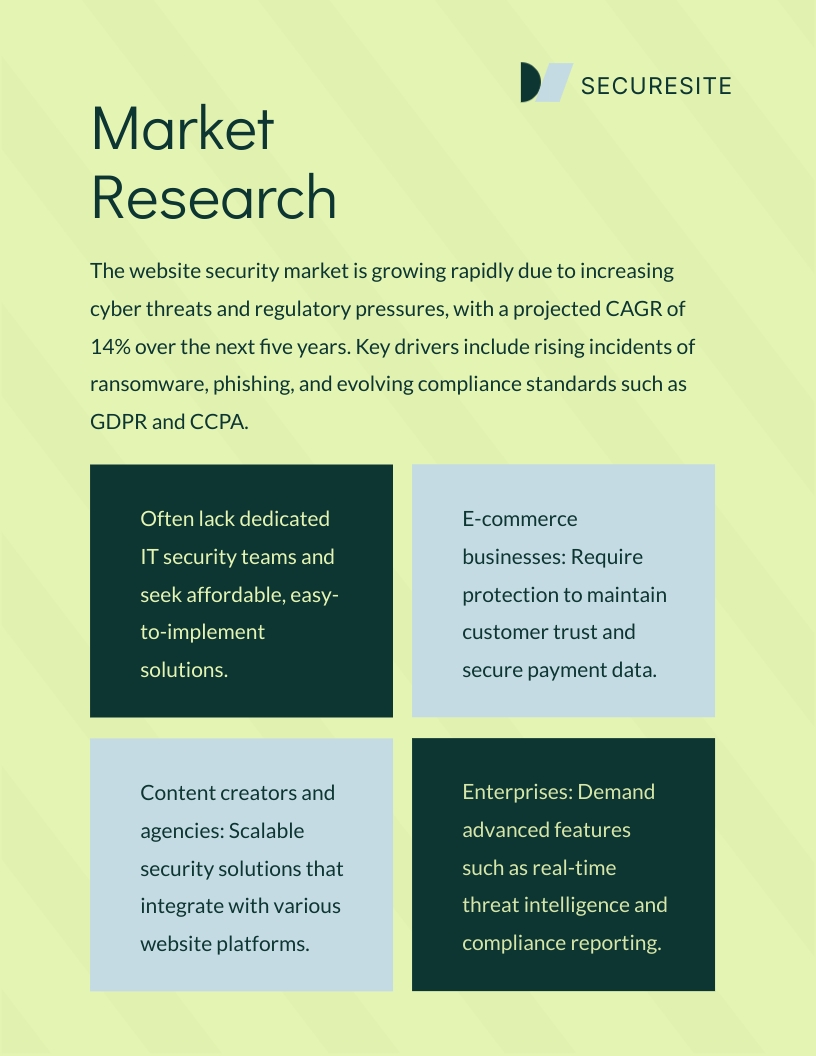 Product Research Plan Template | Visme