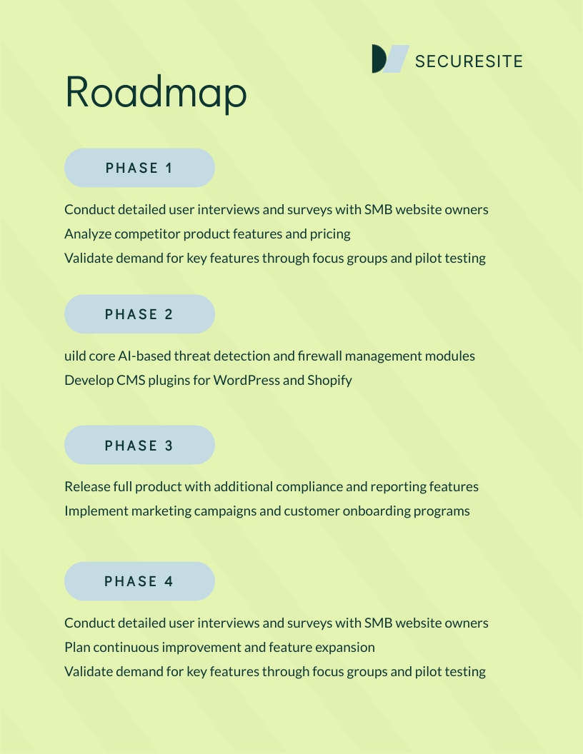 Product Research Plan Template | Visme