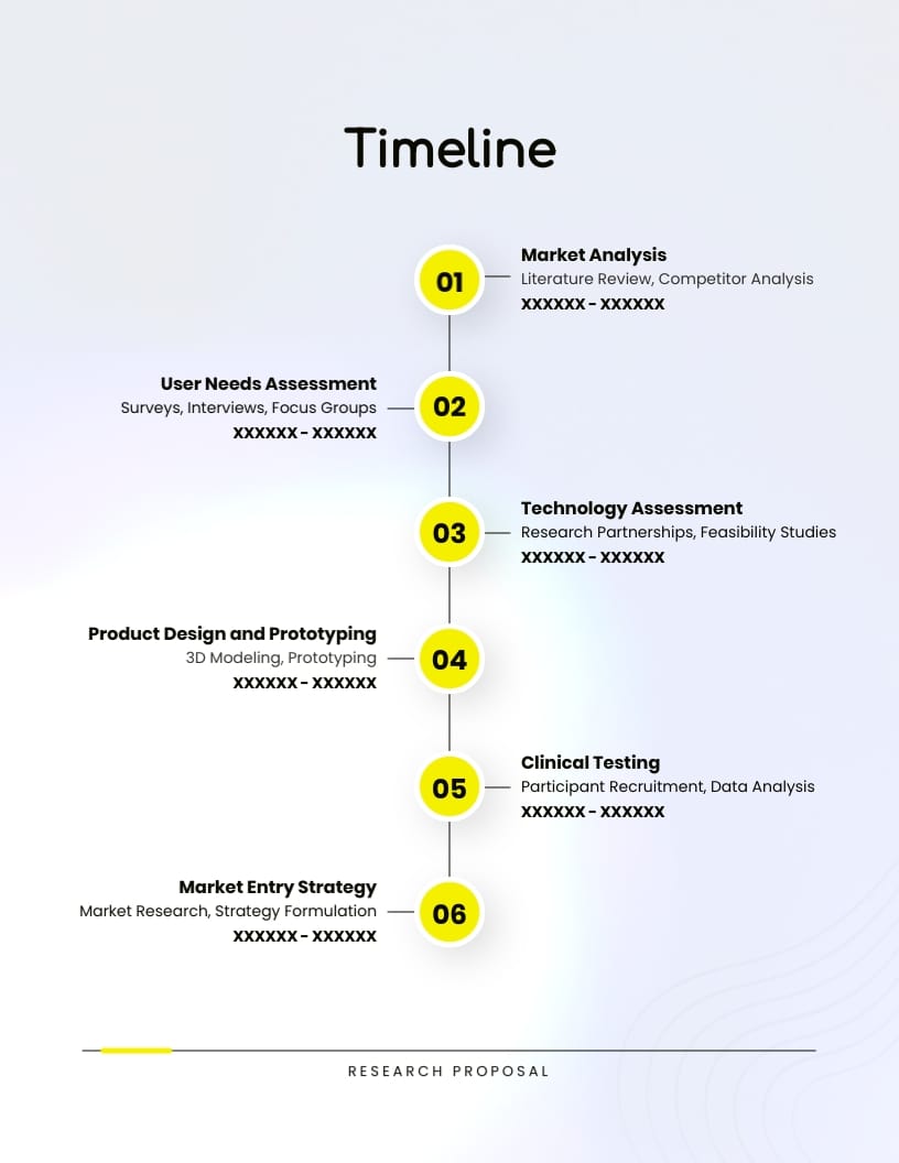 How to Create an Expert Research Proposal (+Templates)