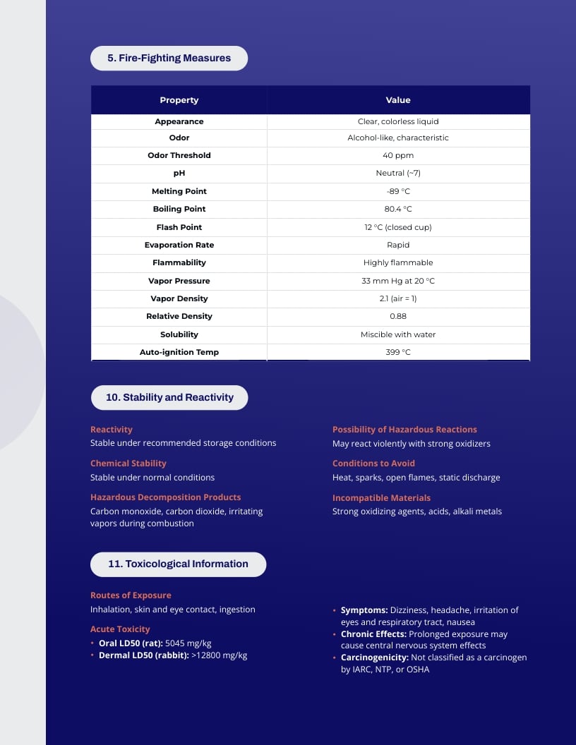 Product Safety Data Sheet Template | Visme