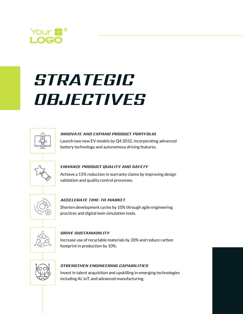 Product and Engineering Annual Operating Plan Template | Visme