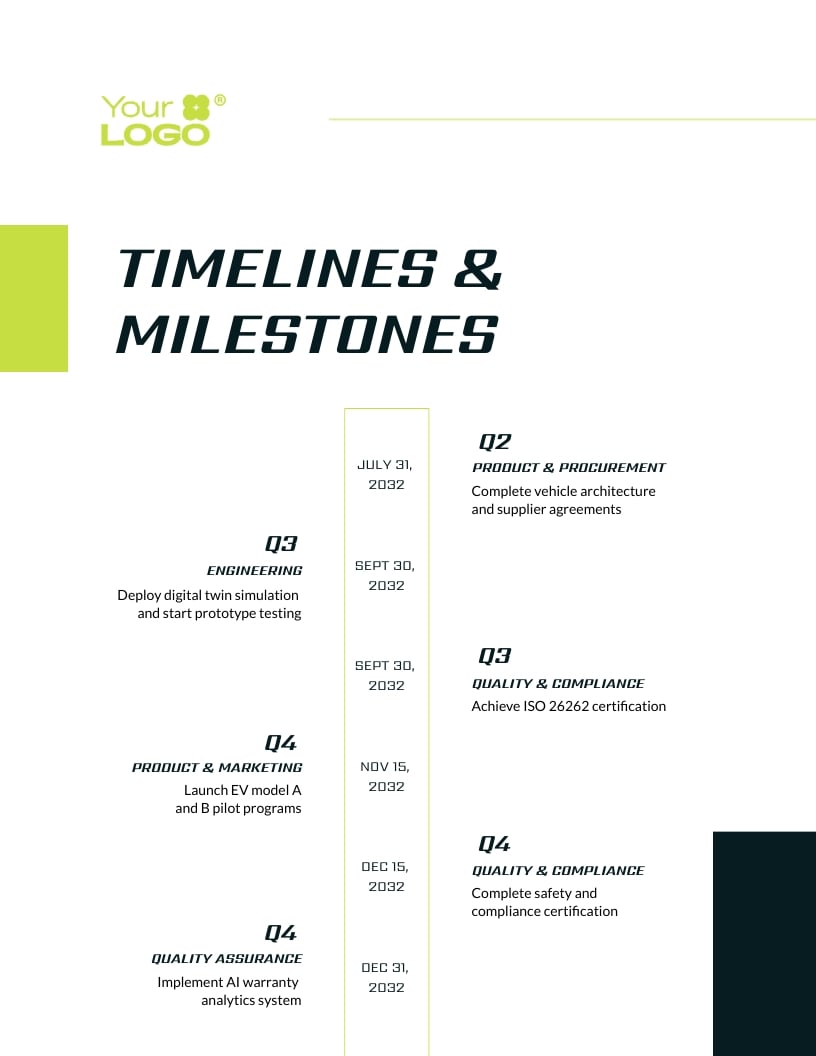 Product and Engineering Annual Operating Plan Template | Visme