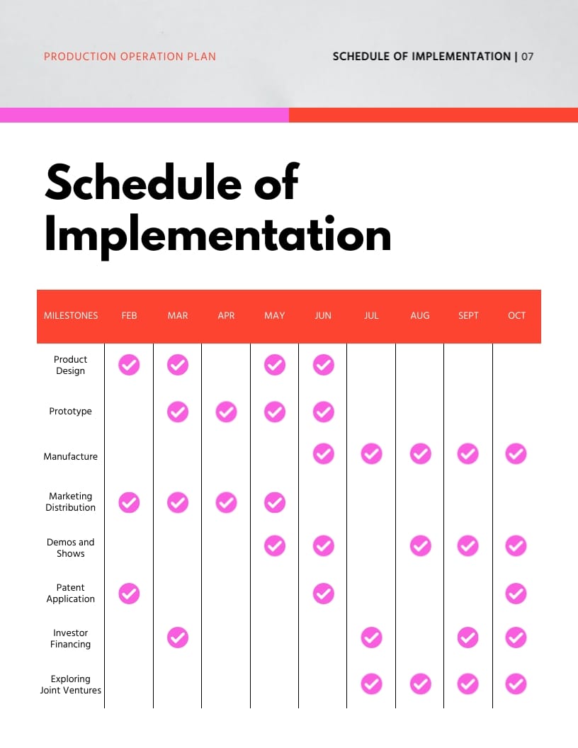 Production Operation Plan Template | Visme Production Operation Plan Template | Visme