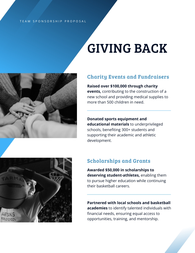 Professional Basketball Team Sponsorship Proposal Template | Visme