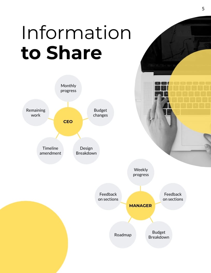 Planification de projet : guide complet avec des modèles