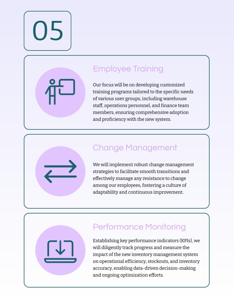 Project Management Six Pager Memo Plan Template | Visme