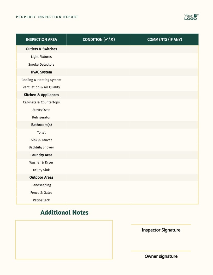 Property Inspection Report Template | Visme