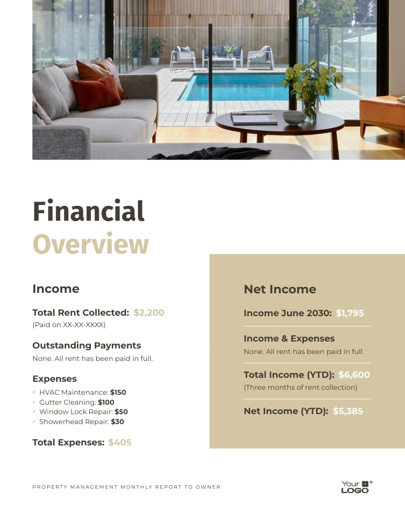 Property Management Monthly Report to Owner Template | Visme