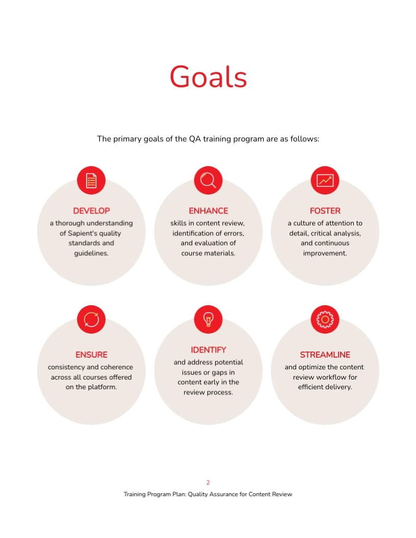 Quality Assurance Training Program Plan Template | Visme