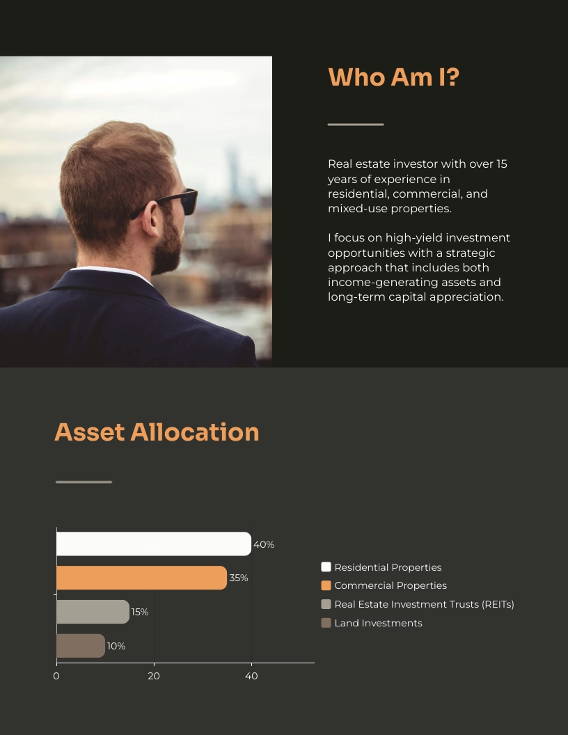Real Estate Investment Portfolio Template | Visme