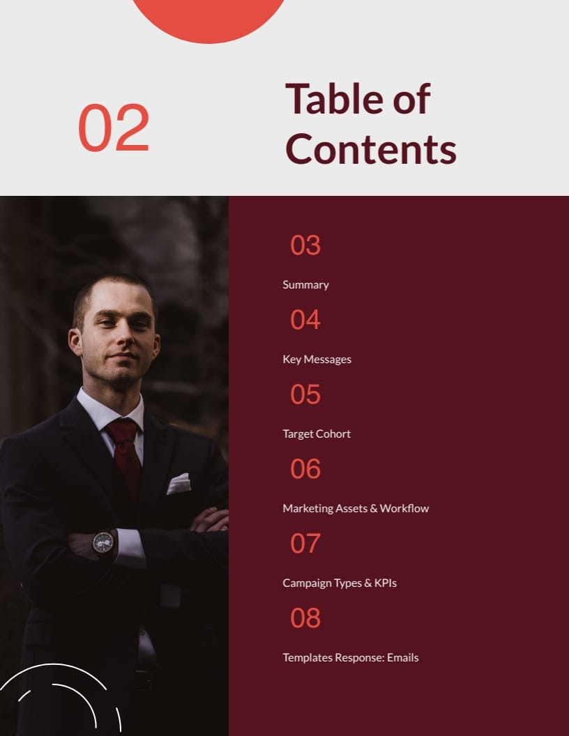Real Estate Marketing Playbook Template | Visme