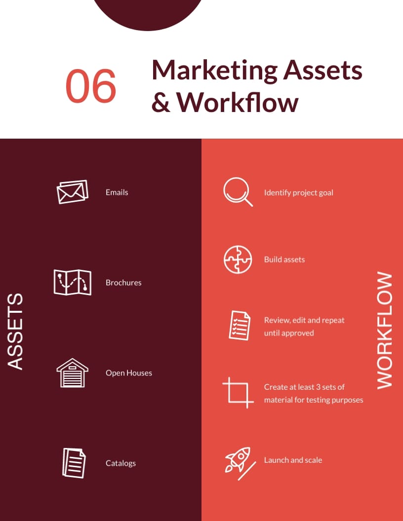 Real Estate Marketing Playbook Template | Visme