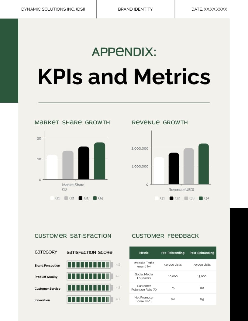 Rebranding Case Study Template | Visme