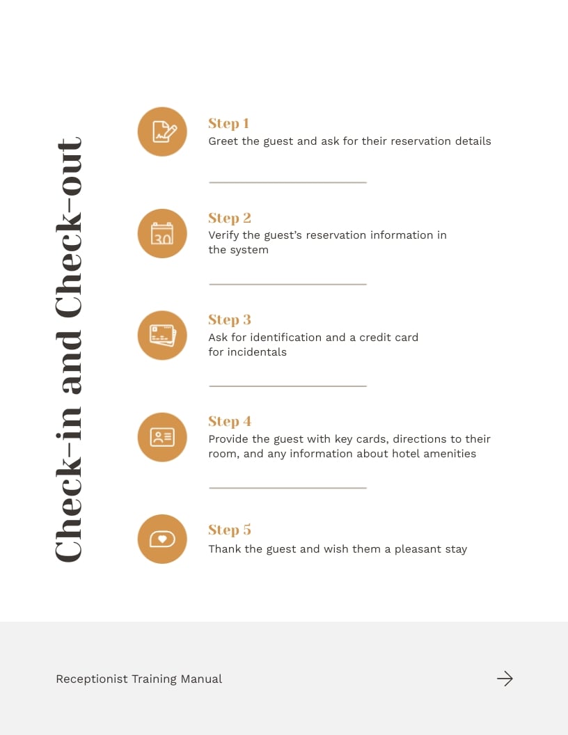 Receptionist Training Manual Template | Visme