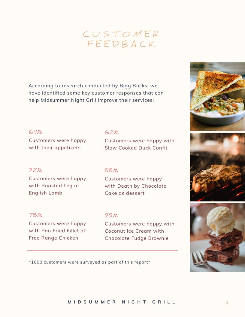 Recommendation Report Template | Visme