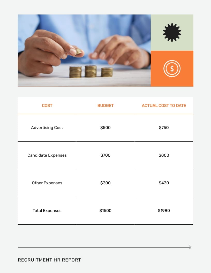 Recruitment HR Report Template | Visme
