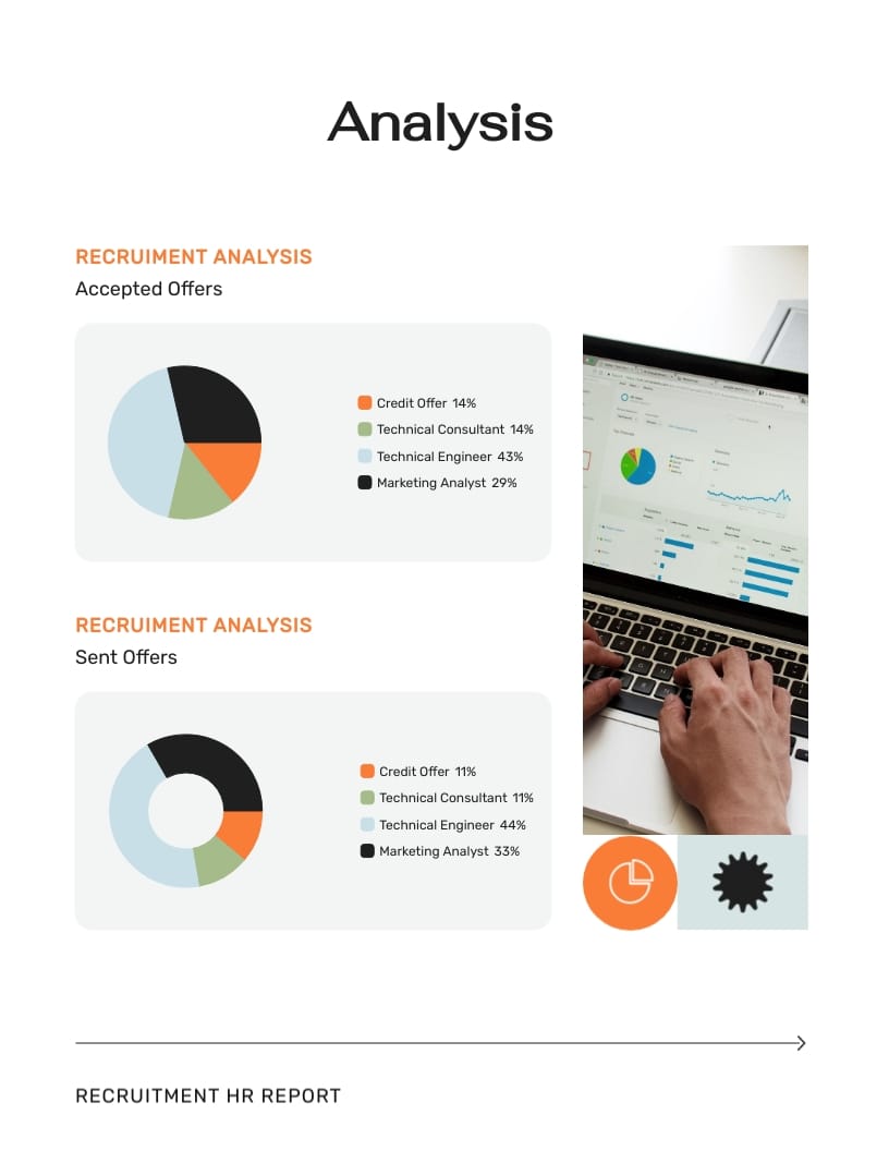 Recruitment HR Report Template | Visme