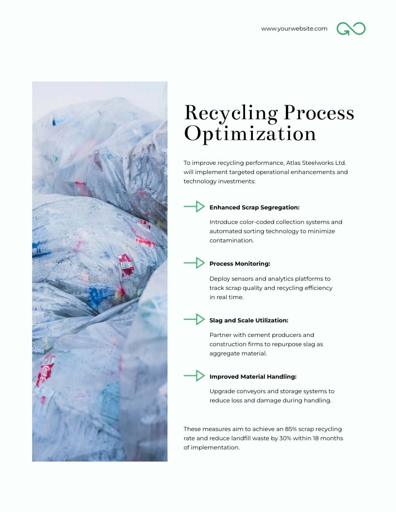 Recycling Plan Template | Visme