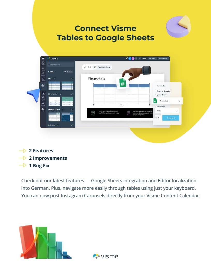 Release Notes Report Template | Visme