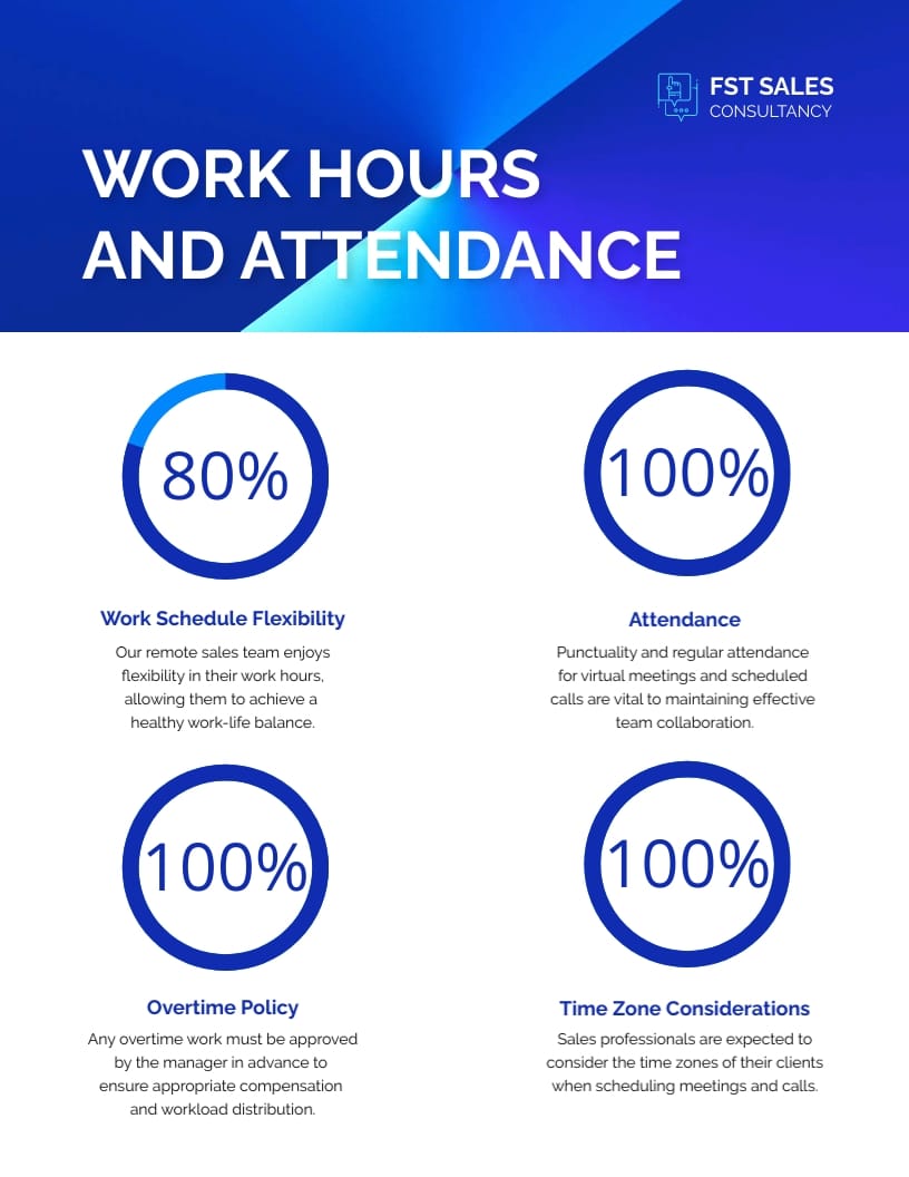 Remote Company Employee Handbook Template | Visme