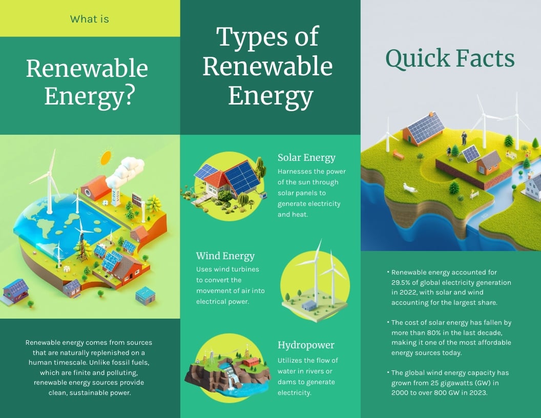 Renewable Energy Brochure Template | Visme