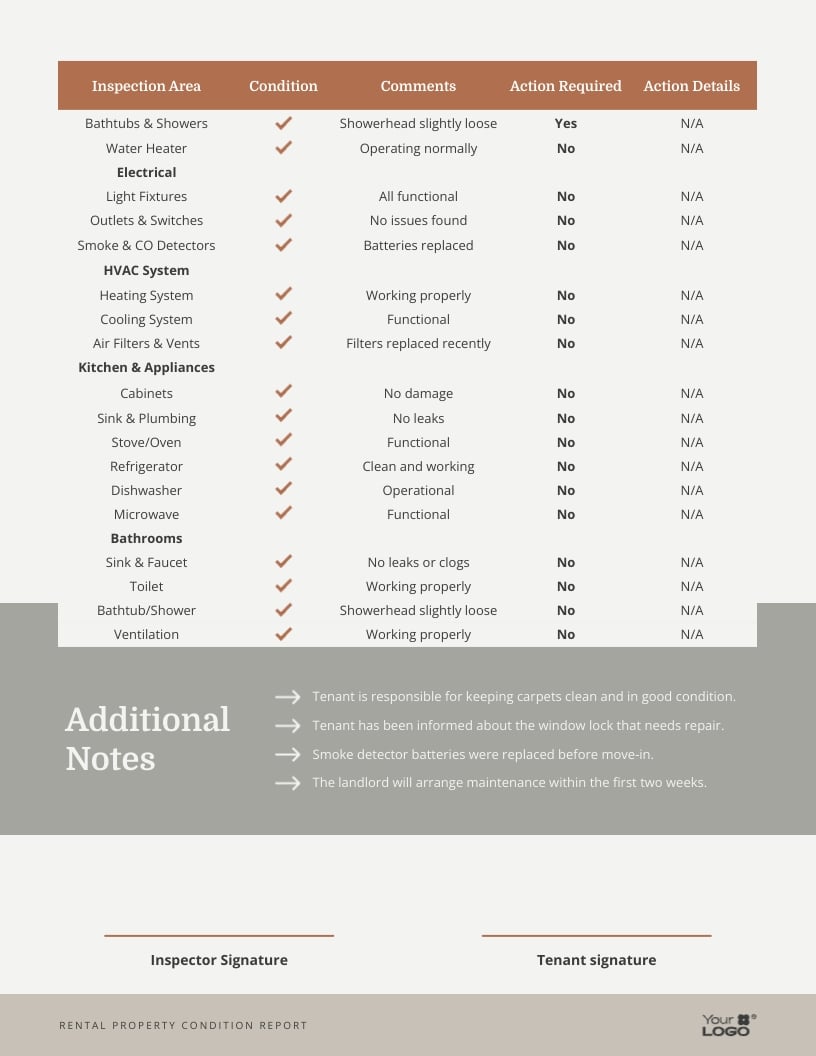 Rental Property Condition Report Template | Visme