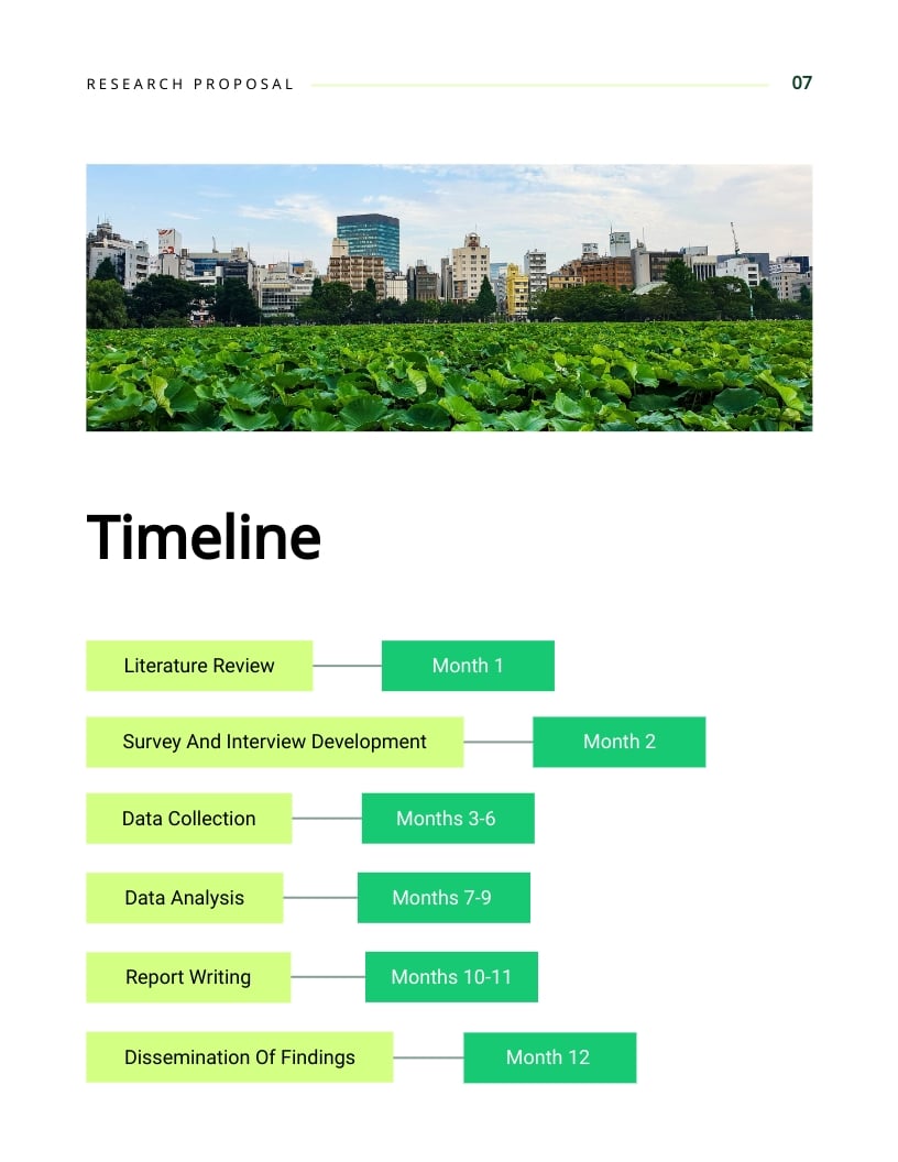 Research Project Proposal Template | Visme