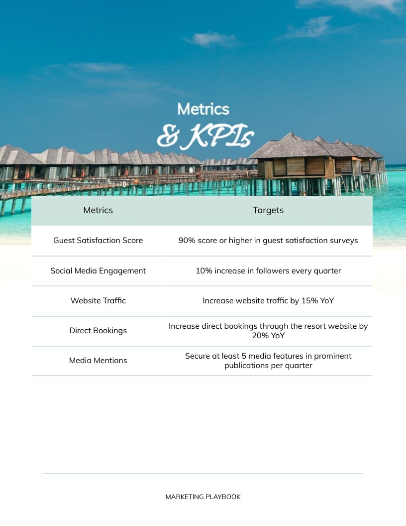 Resort Marketing Playbook Template | Visme