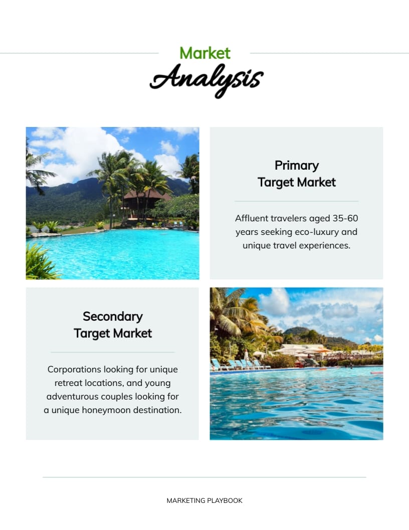 Resort Marketing Playbook Template | Visme
