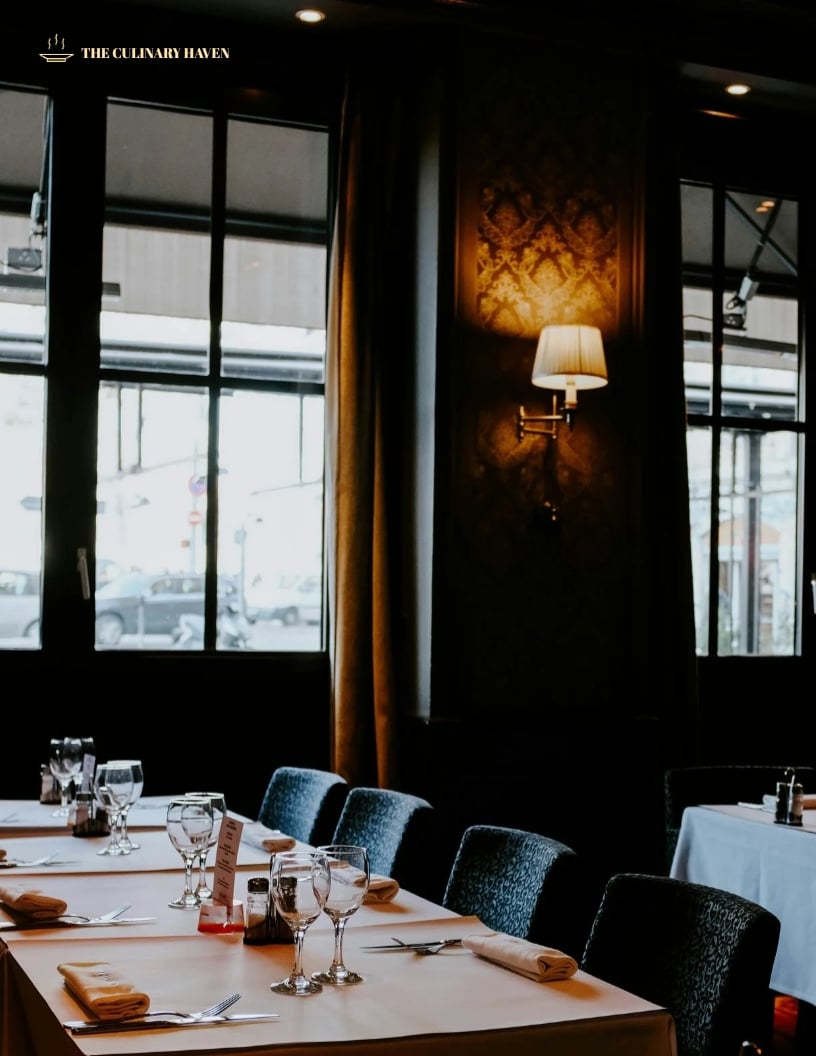 Restaurant Customer Service Training Manual Template | Visme