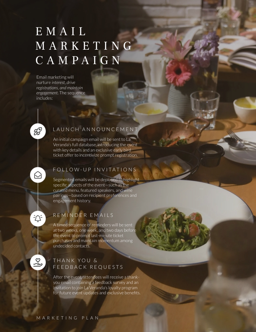 Restaurant Event Marketing Plan Template | Visme