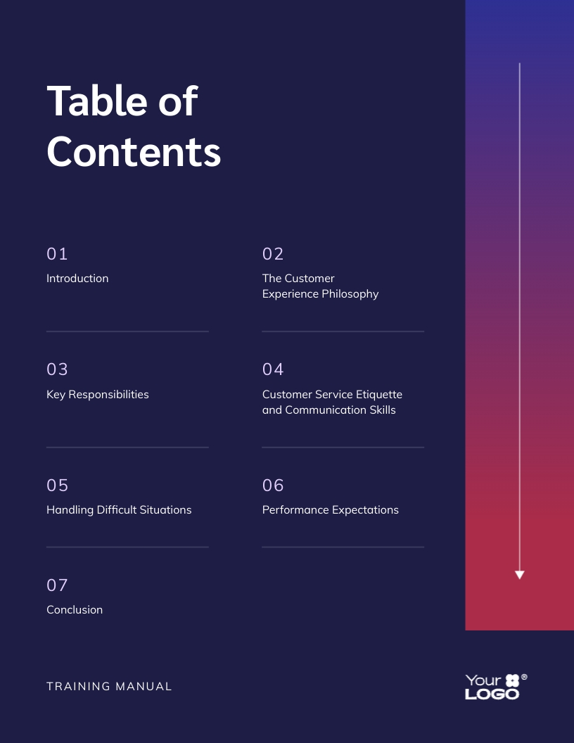 Retail Customer Service Training Manual Template | Visme