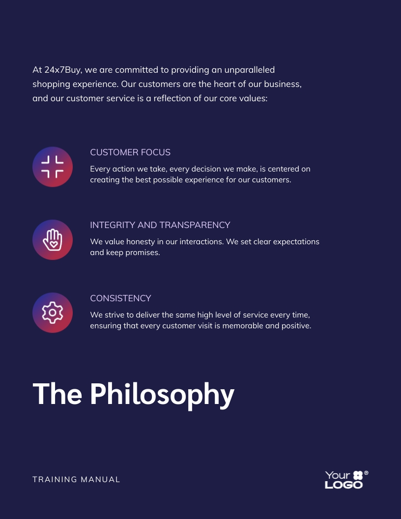 Retail Customer Service Training Manual Template | Visme